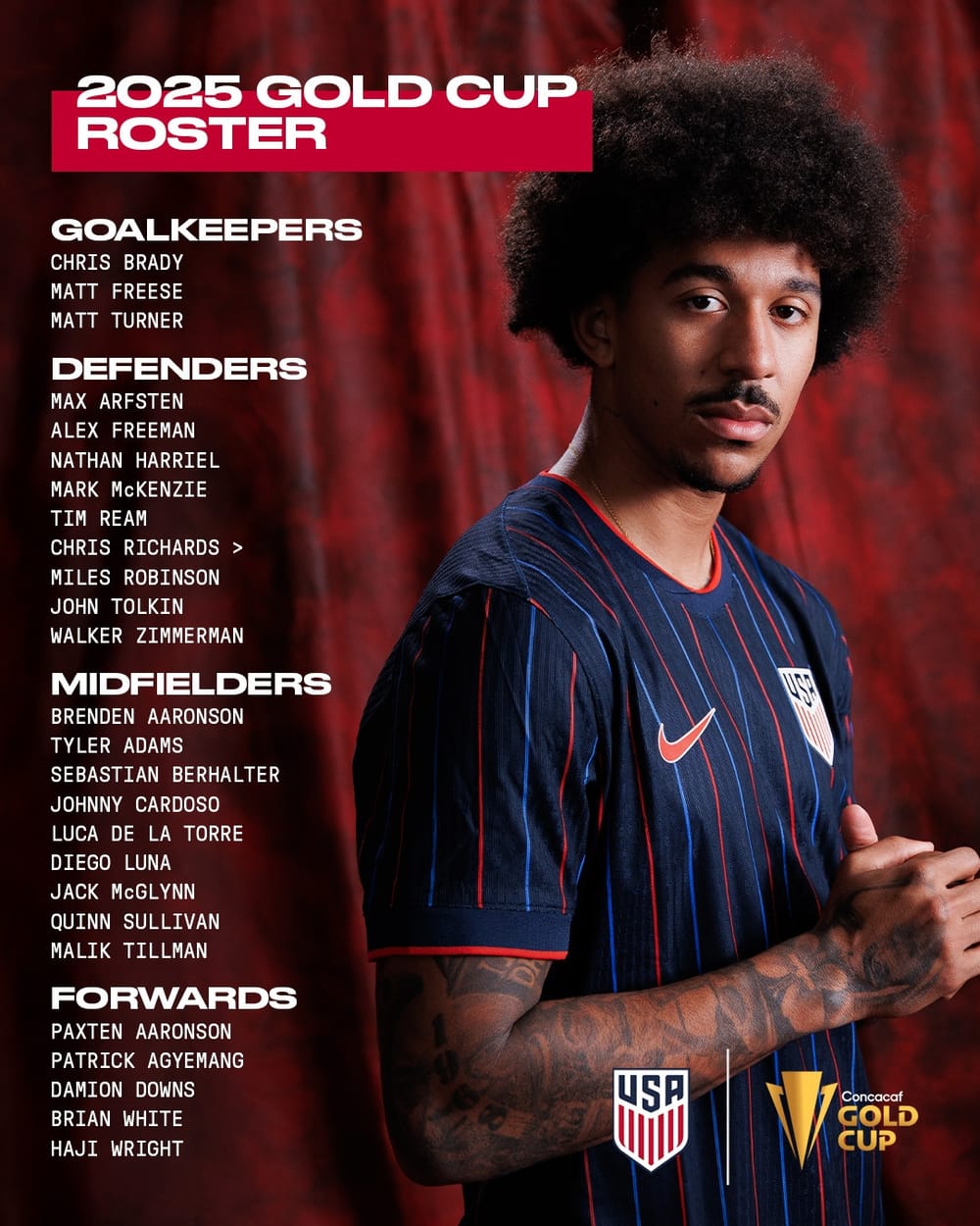 Matt Freese makes USMNT 2025 Gold Cup roster