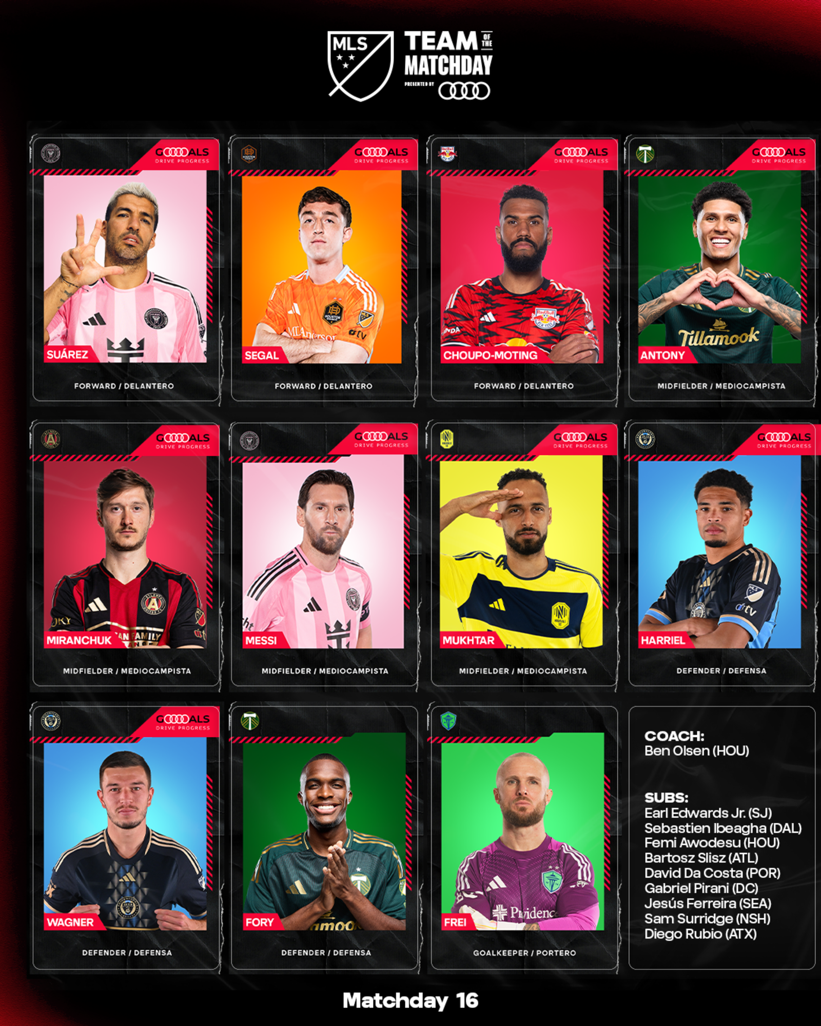 Lionel Messi wins his first Player of the Matchday of 2025