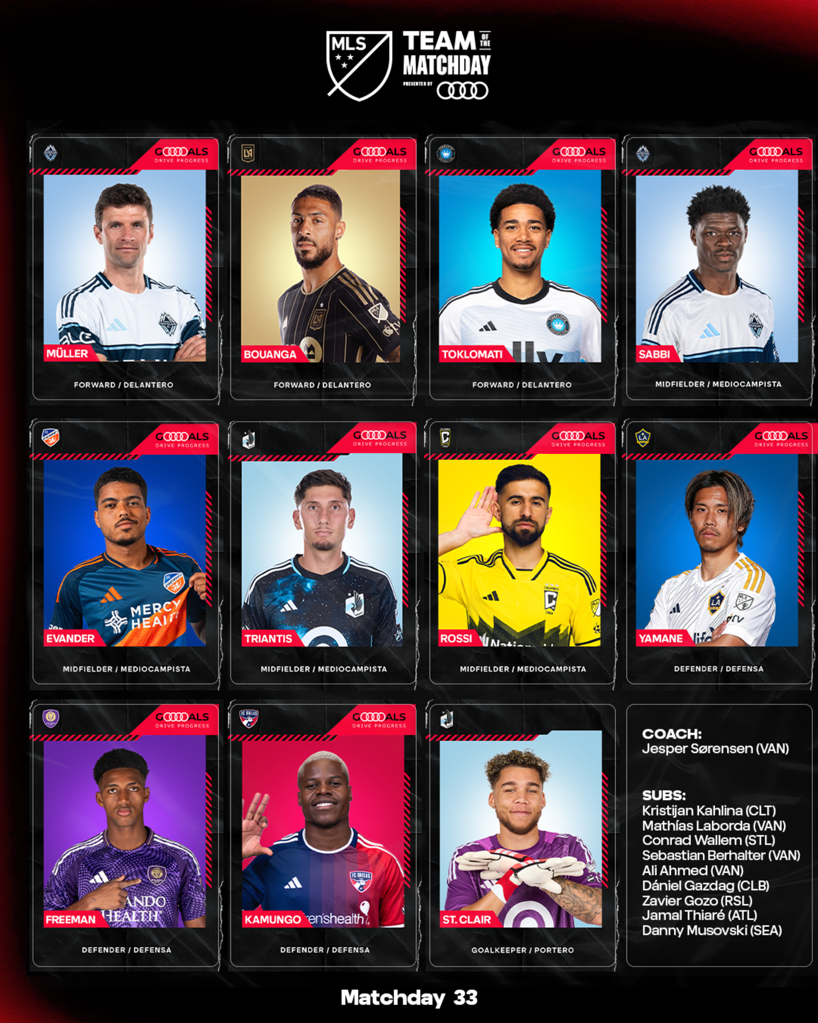 Thomas Müller announces MLS arrival with hat trick, assist in 7-0 win