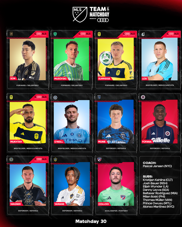 Hany Mukhtar renaissance continues in Nashville blowout of Orlando