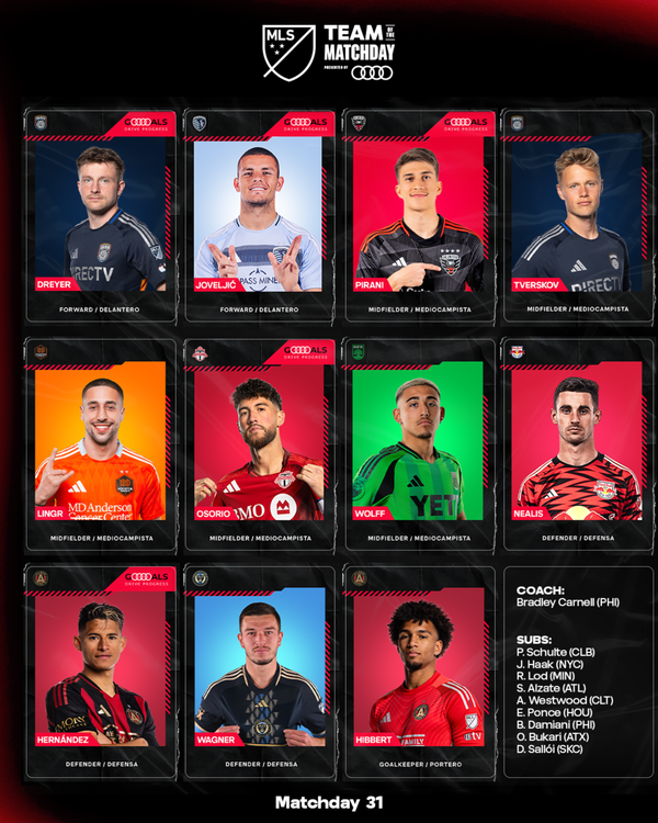 Anders Dreyer strengthens MVP case with latest match-winning performance